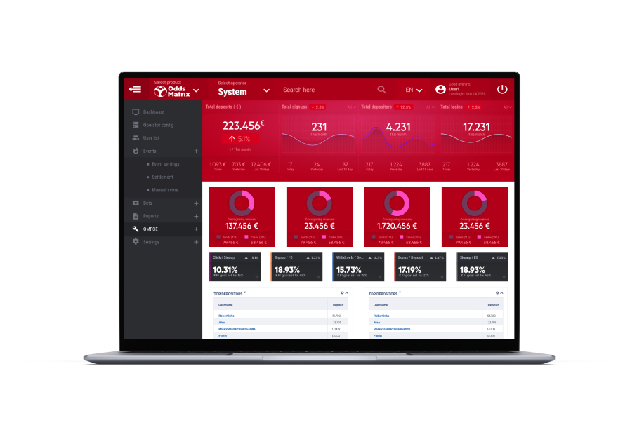 Sportsbook Solution | OddsMatrix | EveryMatrix